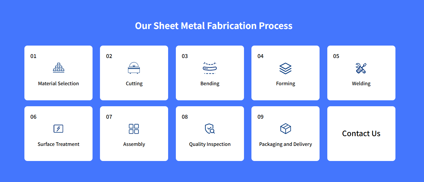 Stainless Steel Sheet Guide: Grades, Finishes & Uses